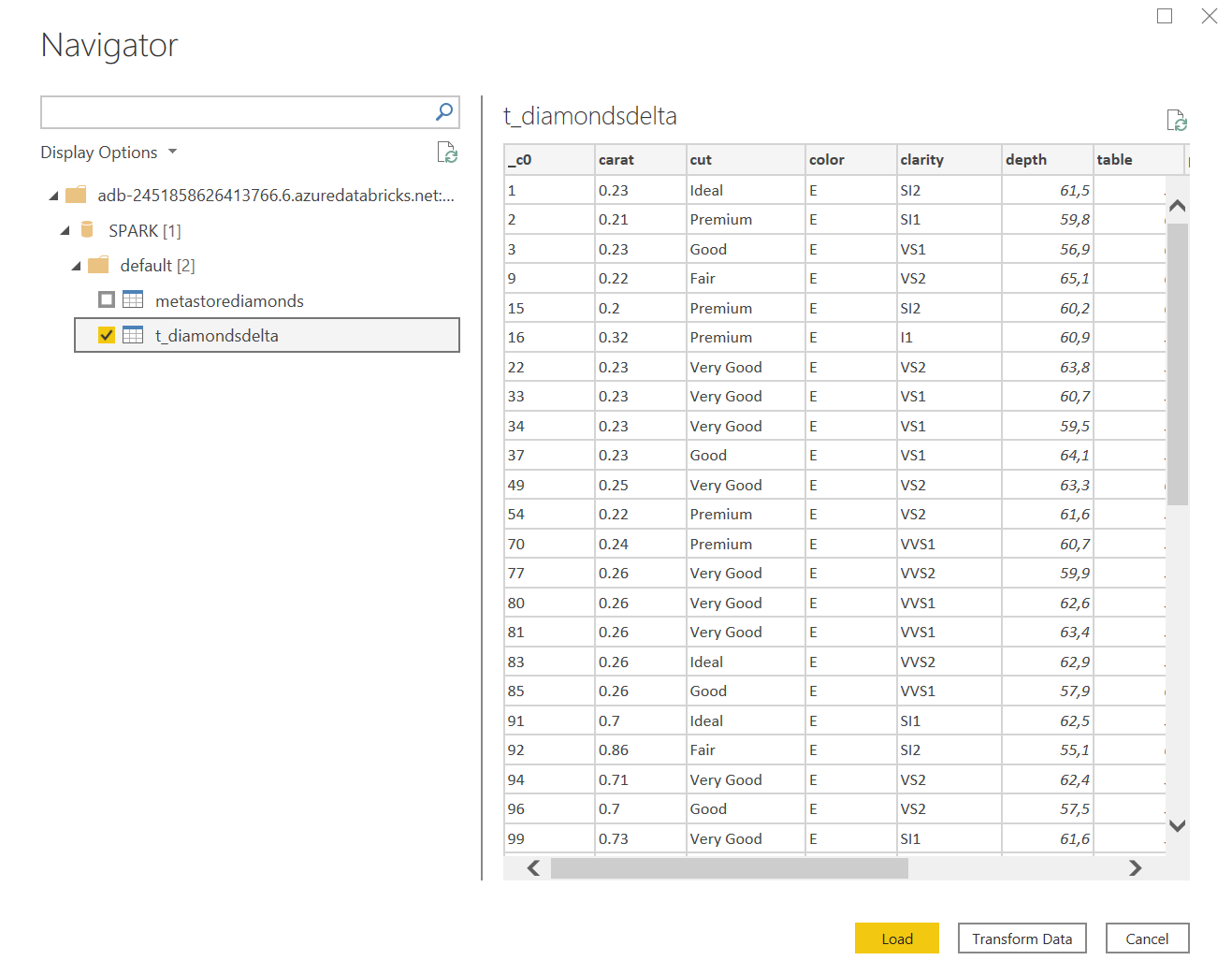 Connecteur Power BI dédié à Azure Databricks – Methodidacte