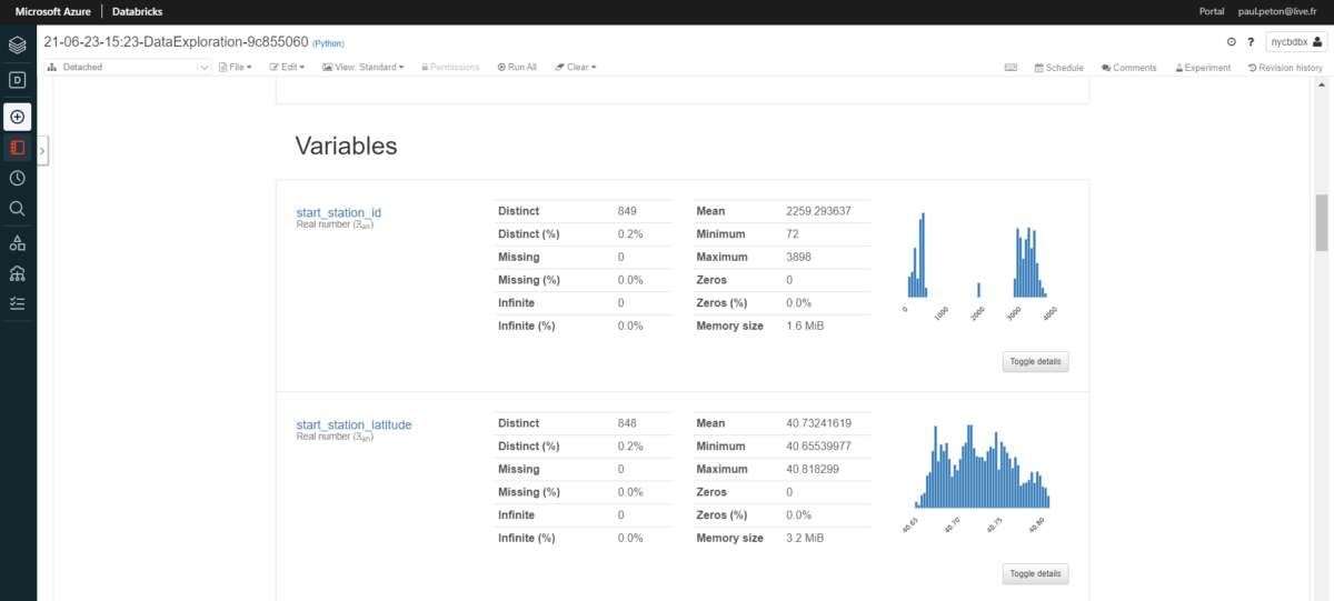 Découverte de l’autoML experiment sous Azure Databricks – Methodidacte