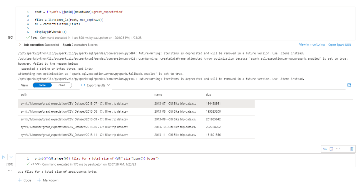 Exploiter Le Pool Spark Dazure Synapse Analytics Methodidacte