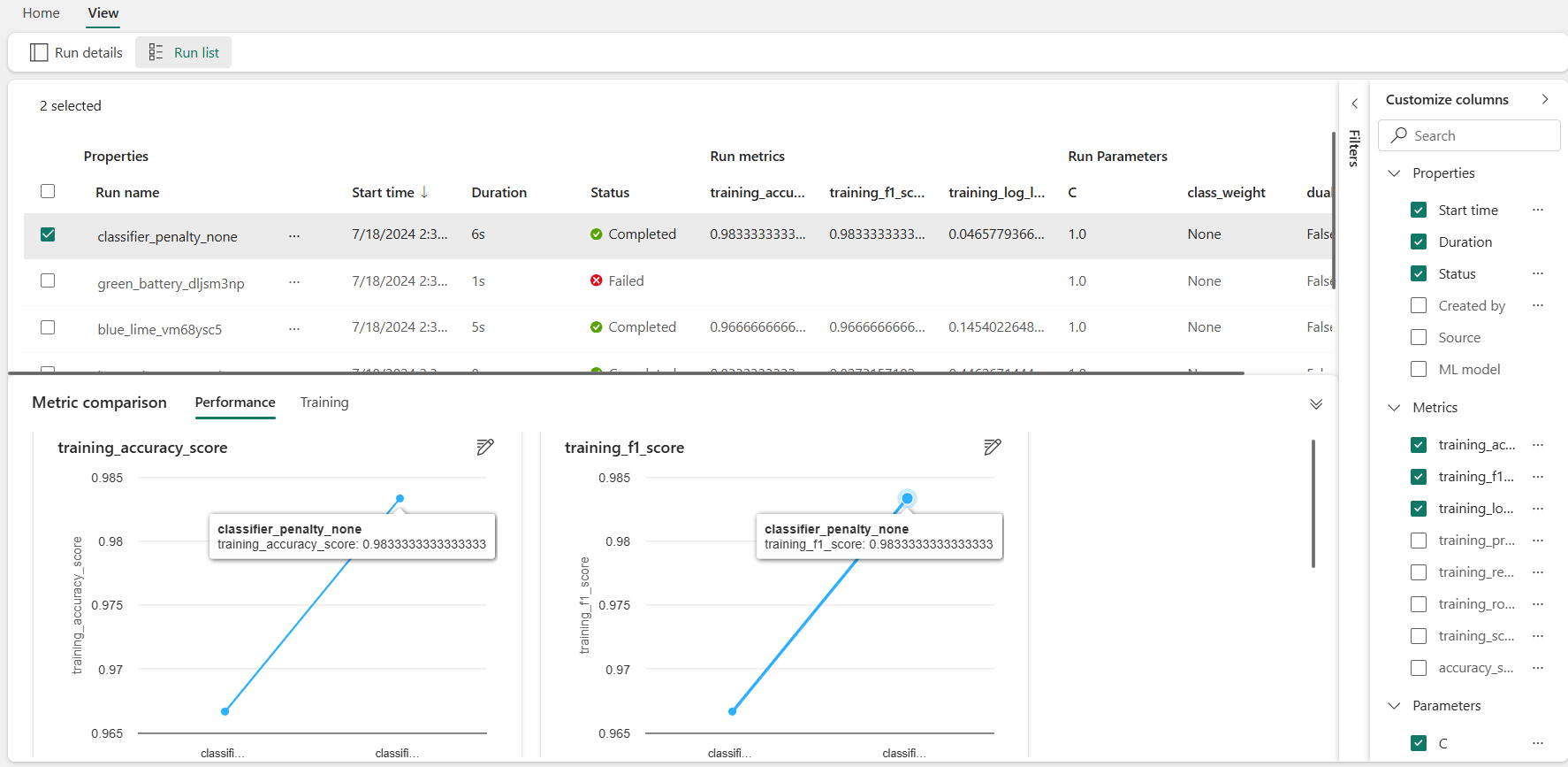 Microsoft Fabric – Methodidacte